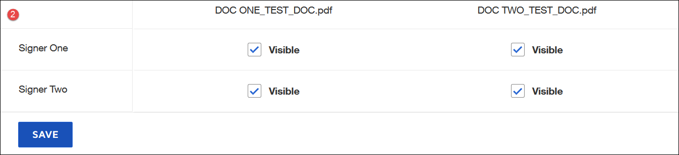 Document Visibility: What's the difference between Allow Sender to Specify Document Visibility ...