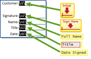 DAL: DocuSign App Launcher admin guide - Automatic anchor text and tags
